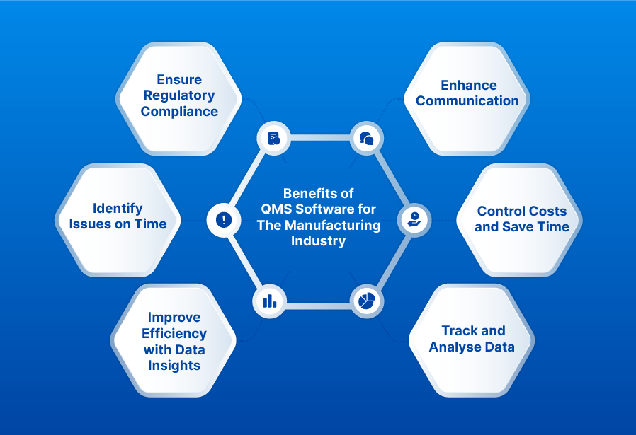 Why Manufacturers Choose QMS Software: 6 Key Benefits